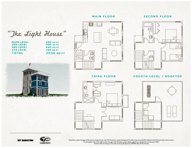 Boucherie Beach Cottages - Light House Floor Plan, West Kelowna BC | Livabl