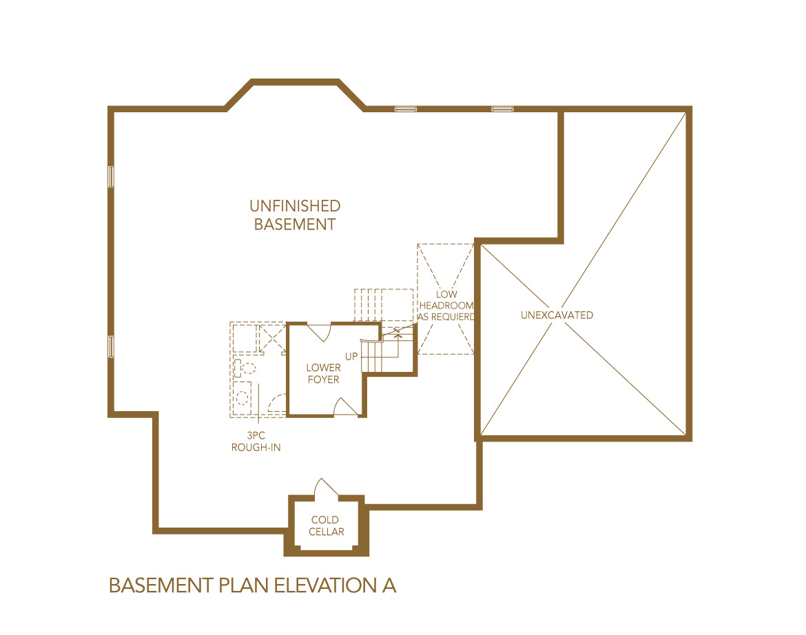 Nottingham floor plan at The Estates of Wyndance in Uxbridge, ON