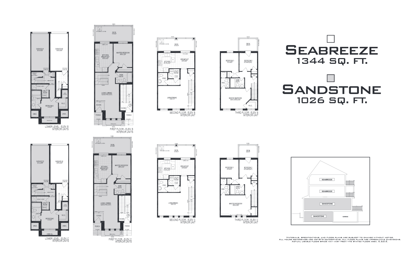 Sandstone floor plan at Upper Beach Villas in Toronto, ON