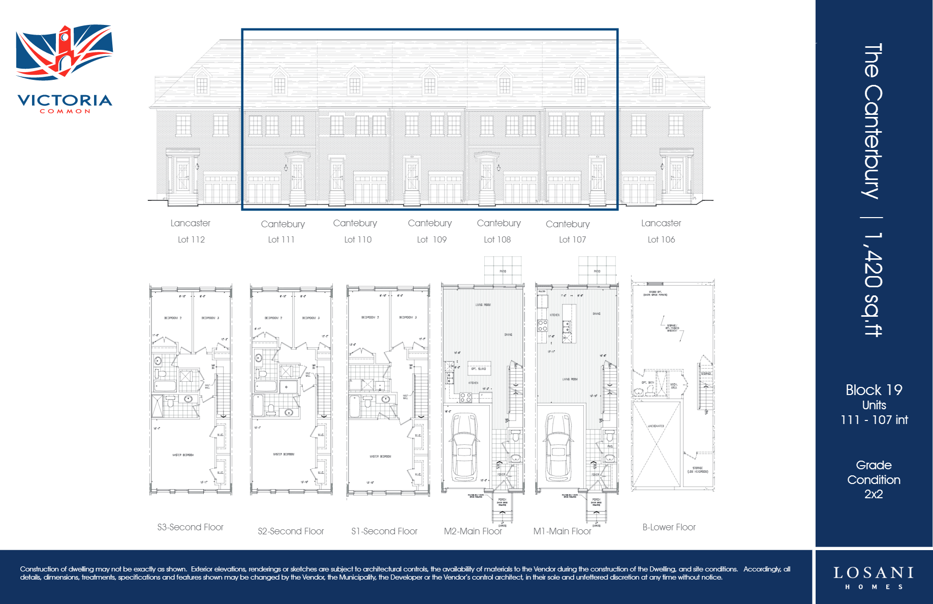 Victoria Common | The Cantebury | Floor Plans and Pricing