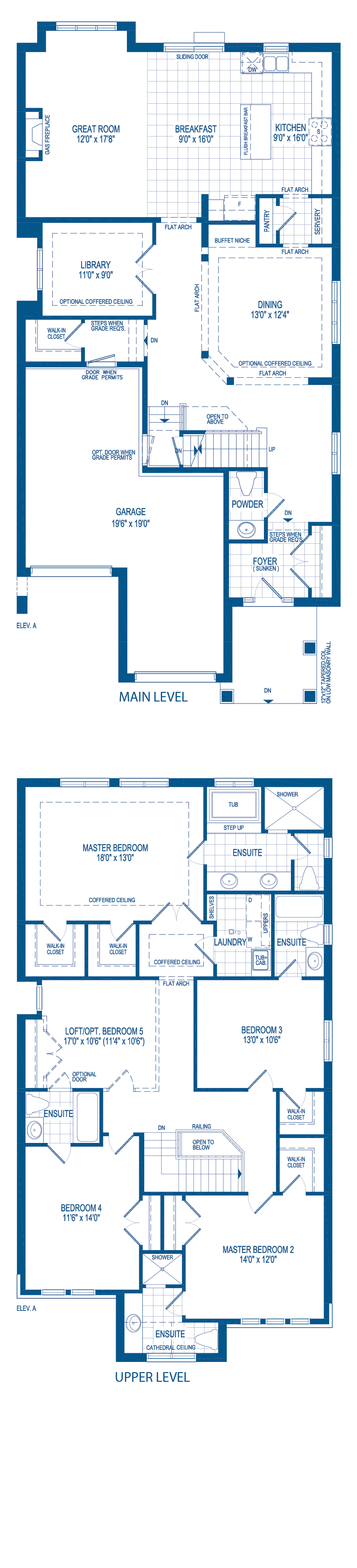 Mount Pleasant Meadows | Prairie Gate | Floor Plans and Pricing