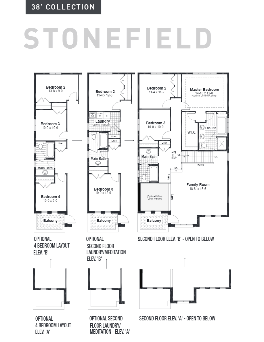 Grasslands of Stauffer Woods Phase II | Stonefield 38' A | Floor Plans ...
