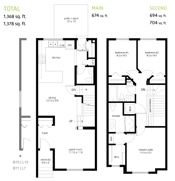 Urbana in Nolan Hill | Turin | Floor Plans and Pricing