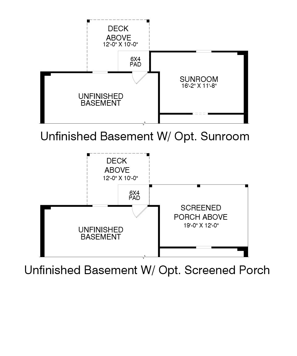 Carolina Arbors by Del Webb | Martin Ray | Floor Plans and Pricing