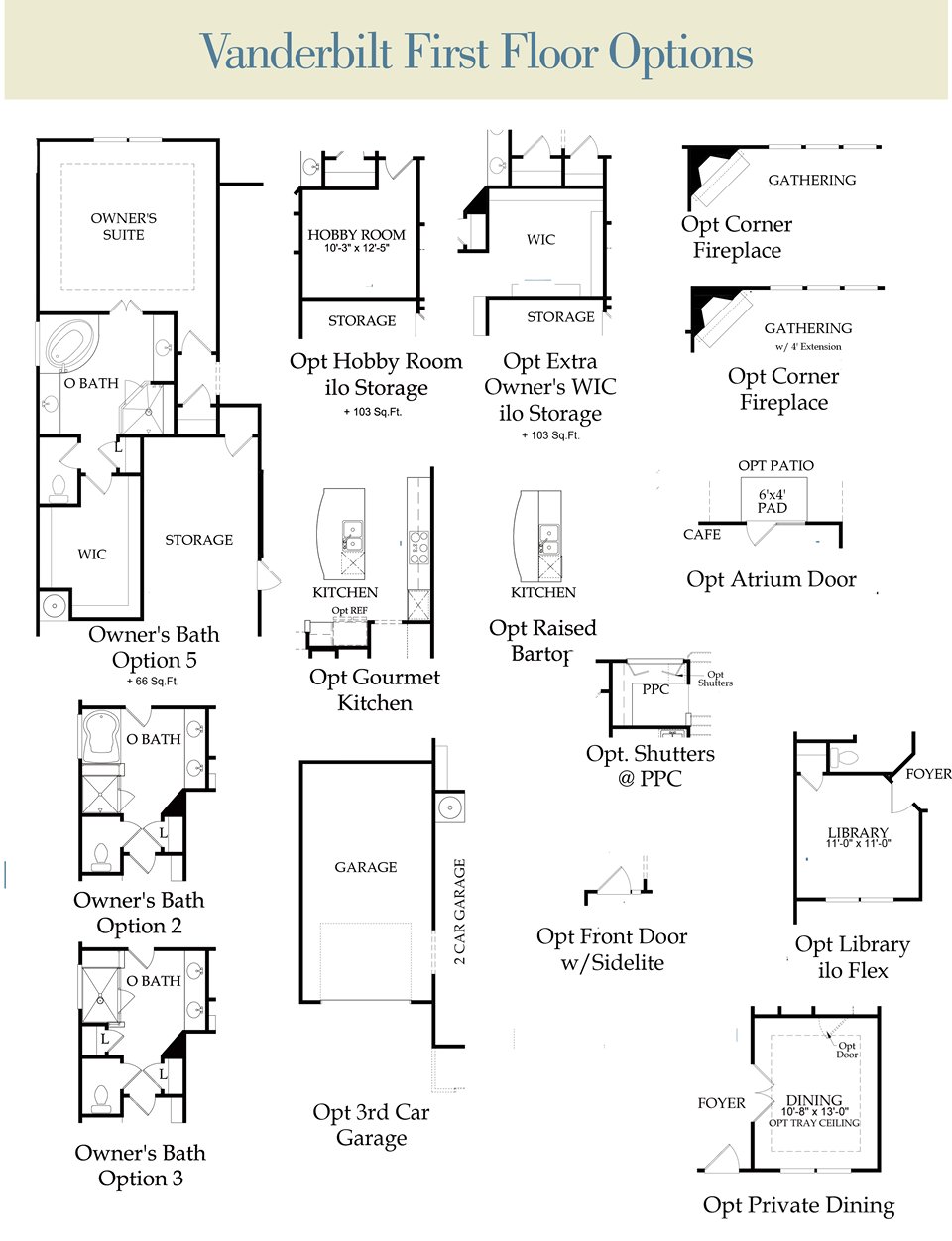 Creekside at Station Camp | Vanderbilt | Floor Plans and Pricing