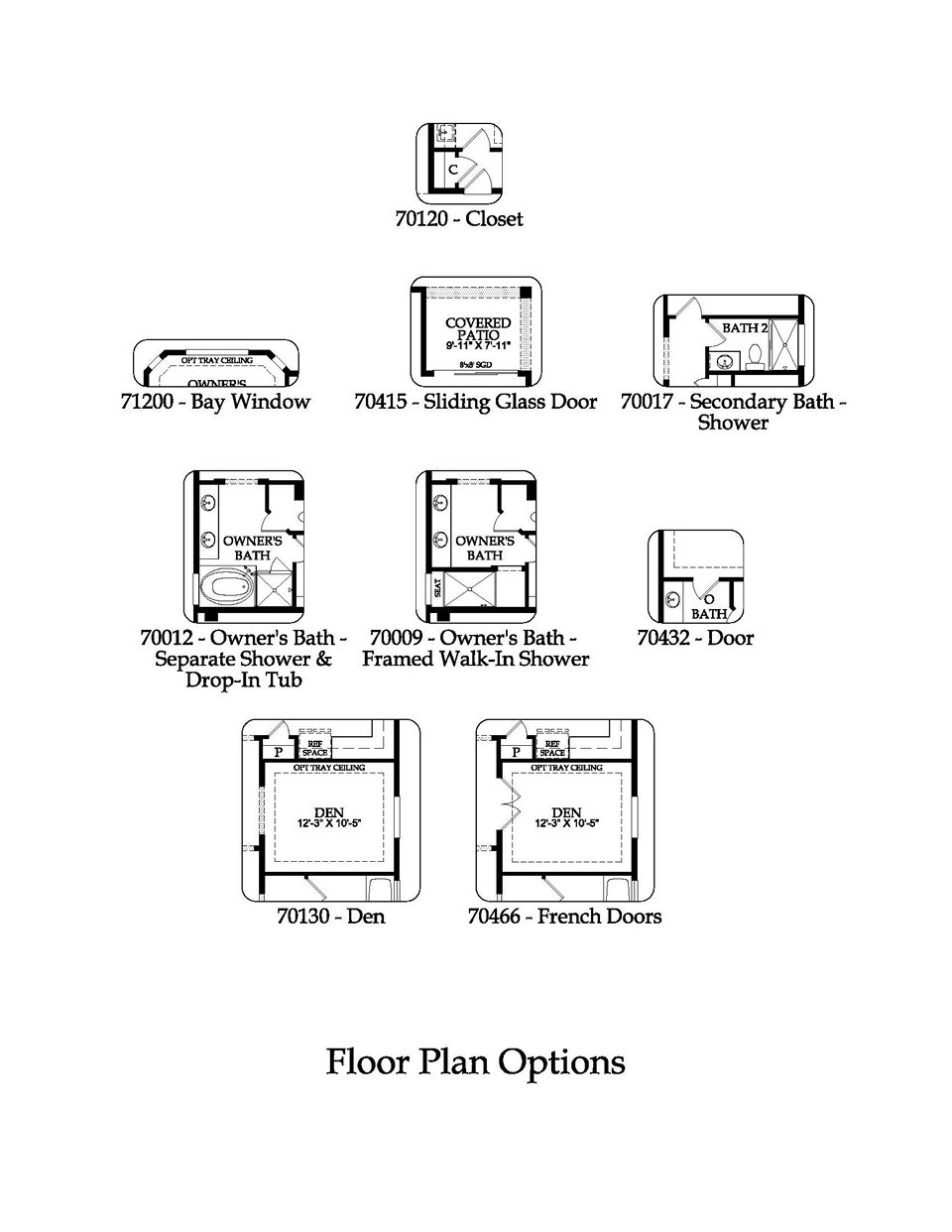 The Boulders | Gateway | Floor Plans and Pricing