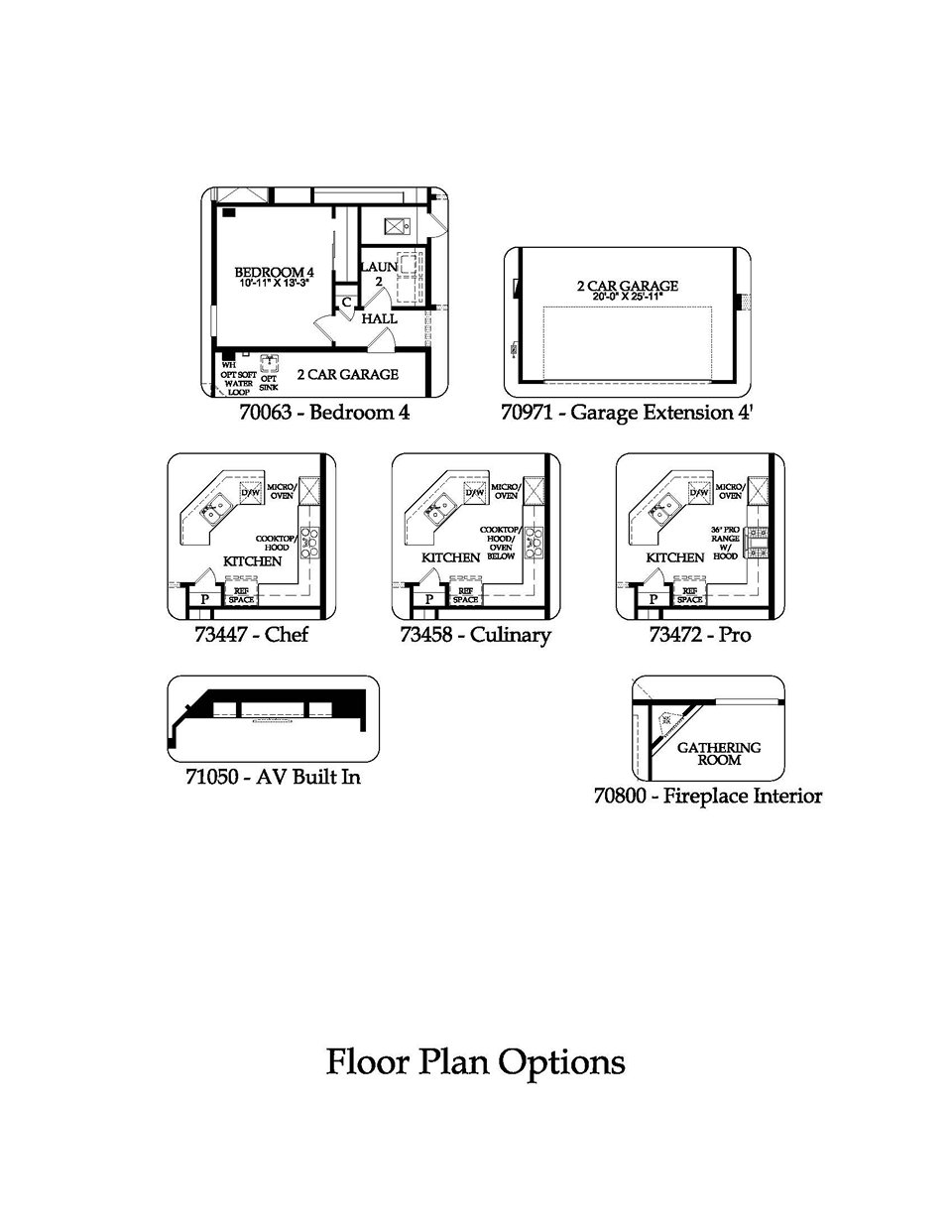 The Boulders | Gateway | Floor Plans and Pricing