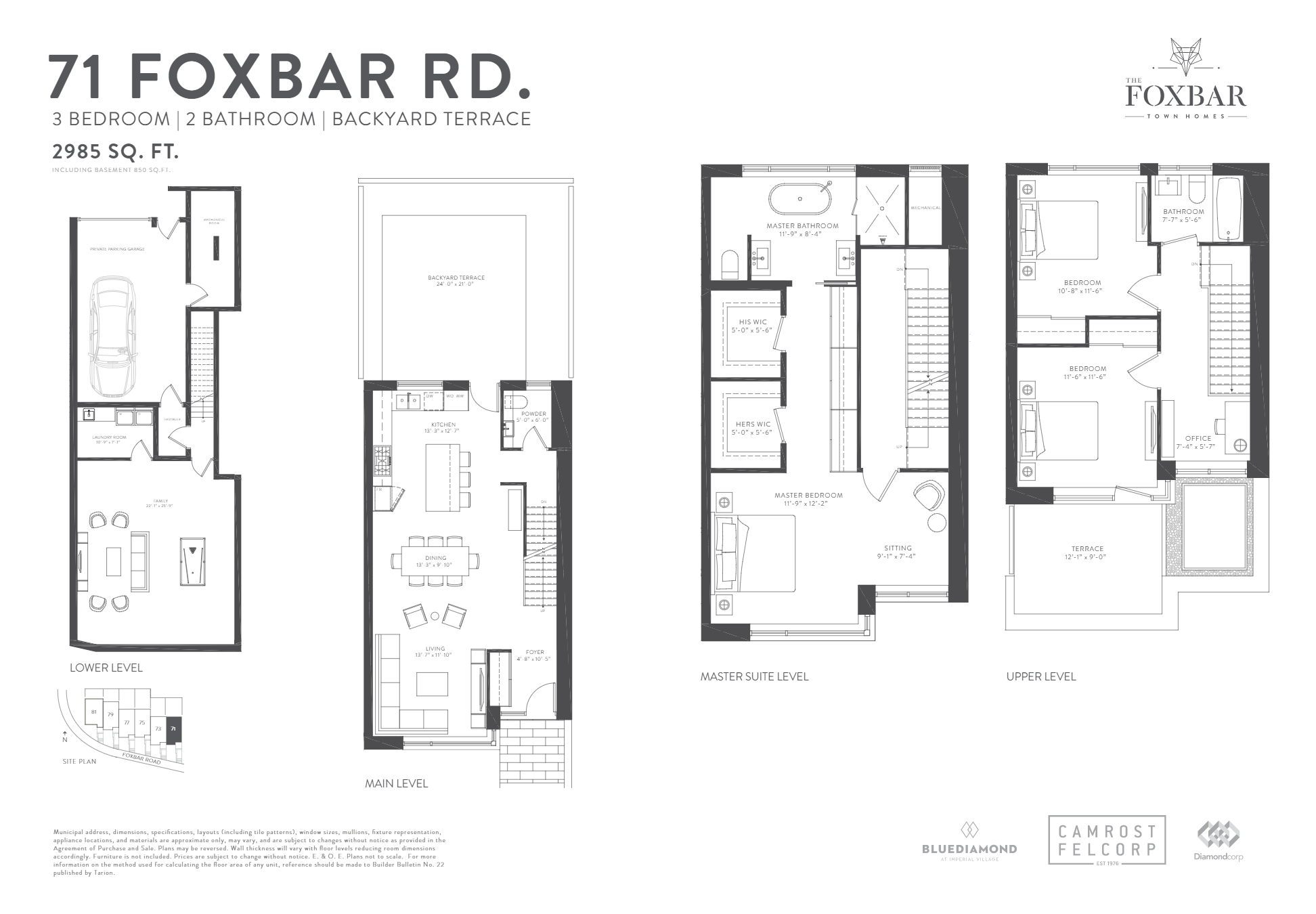 The Foxbar at Imperial Village | 71 Foxbar Rd | Floor Plans and Pricing