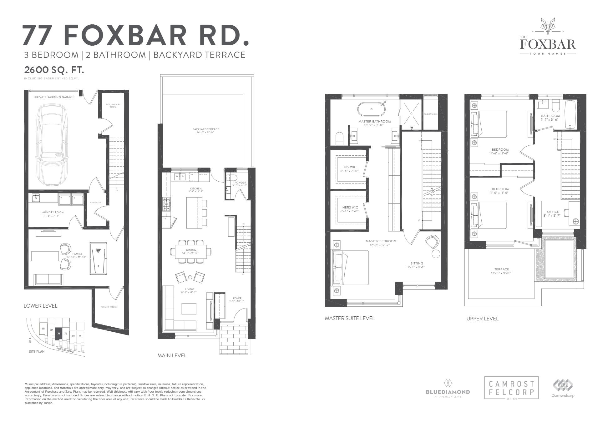 The Foxbar at Imperial Village - 77 Foxbar Rd, Toronto ON | Livabl