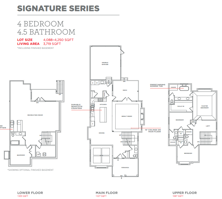 Westside at Orchard Grove - Signature Series Floor Plan, Surrey BC | Livabl