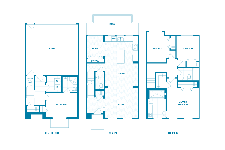 KITCHNER. BY MOSAIC. | B | Floor Plans and Pricing