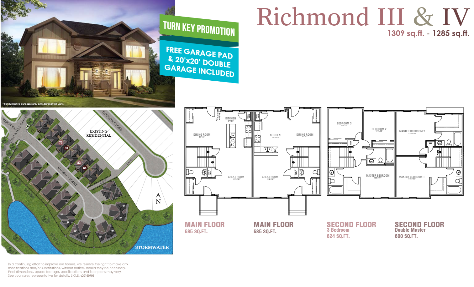 Granville | Richmond IV | Floor Plans and Pricing