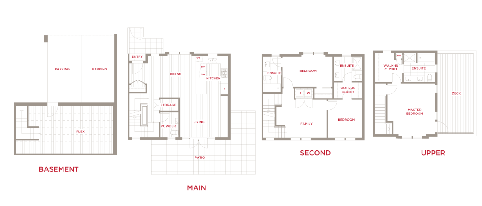 Edgemont Walk | I | Floor Plans and Pricing