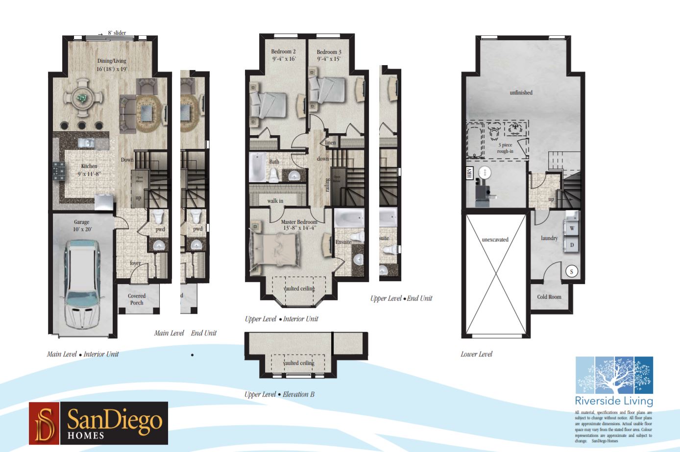 Riverside Living | Cambridge | Floor Plans and Pricing