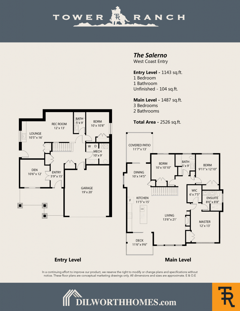 Tower Ranch - 1865 Tallgrass Trail, Kelowna BC | Livabl