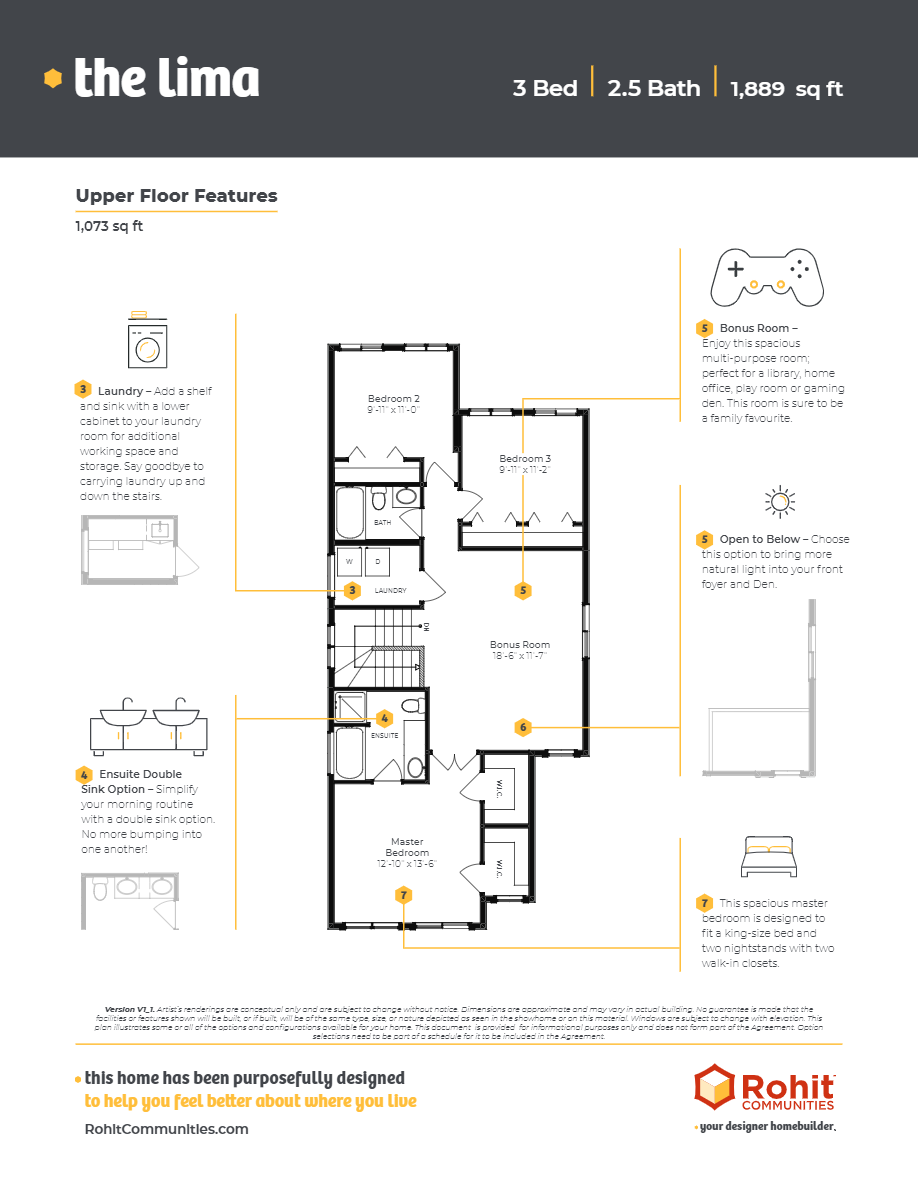 Saxony Glen | Lima | Floor Plans and Pricing