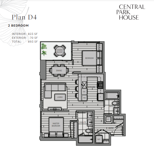 Central Park House - Plan D4 Floor Plan, Burnaby BC | Livabl