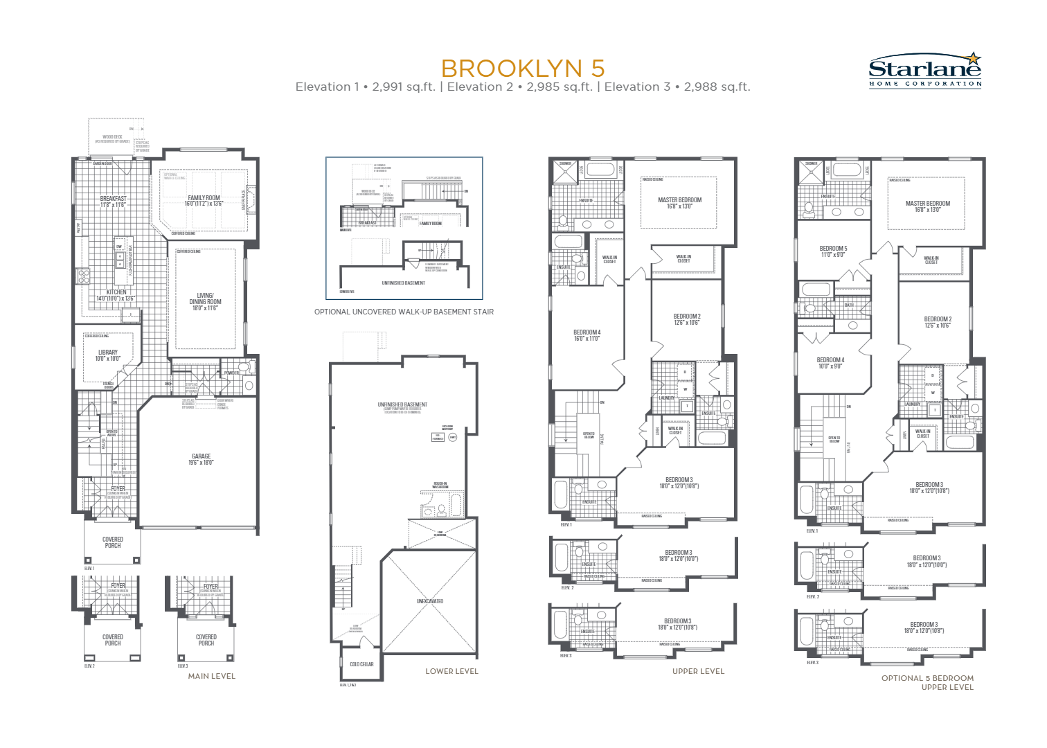 Cityside Stouffville - Phase 2 | Brooklyn 5 - Elev. 2 | Floor Plans and ...