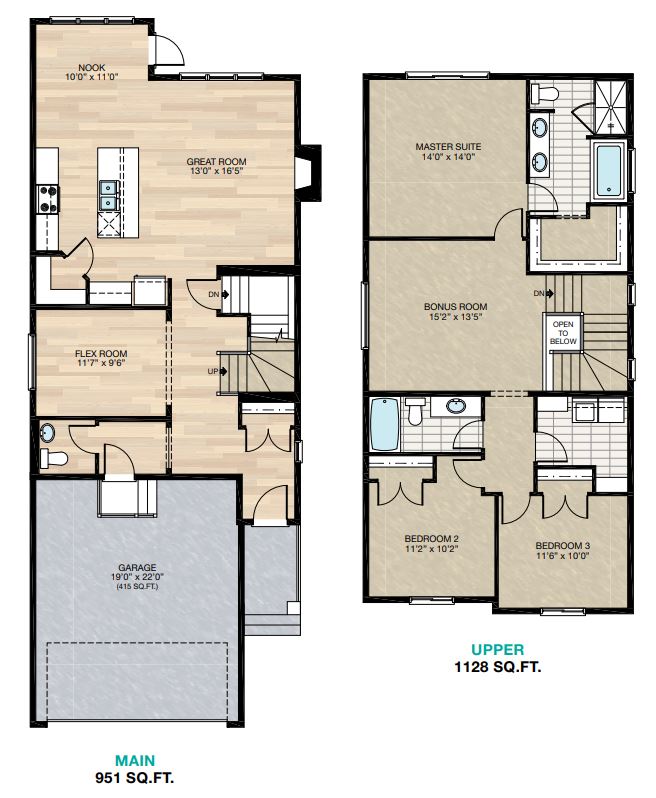 Seton | Braxton | Floor Plans and Pricing