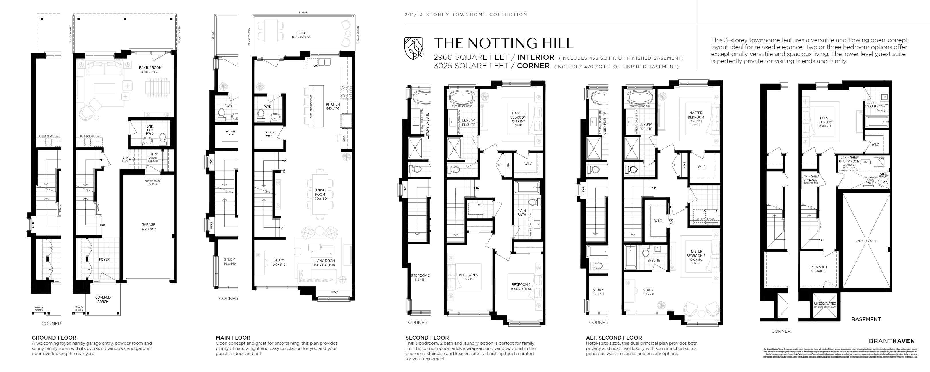 Millcroft Towns - The Notting Hill - Interior Floor Plan, Burlington ON ...