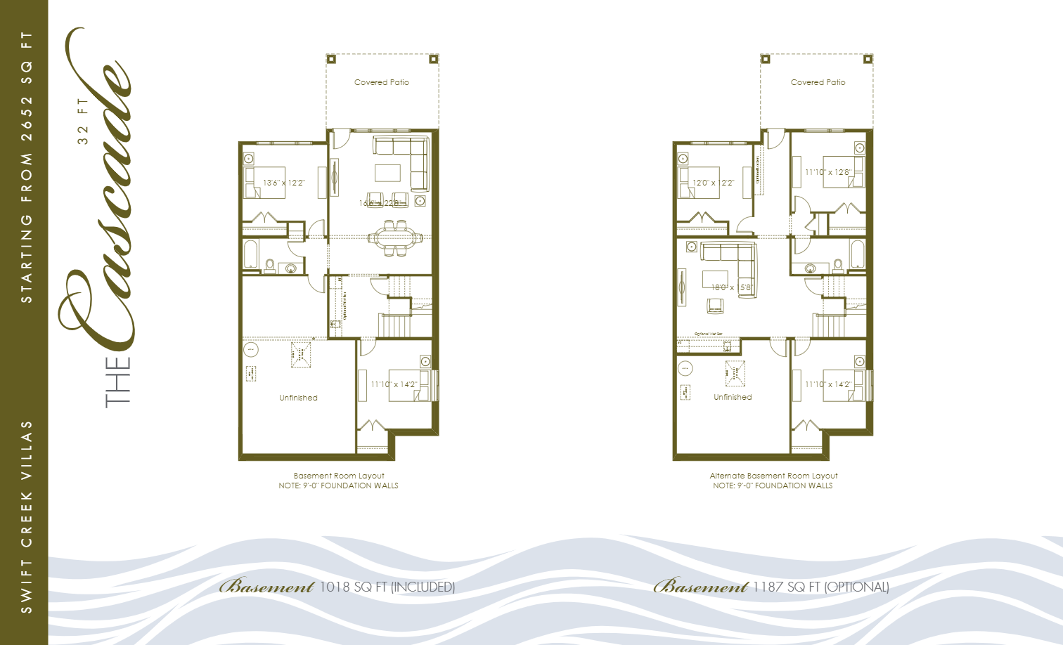 Swift Creek | The Cascade | Floor Plans and Pricing