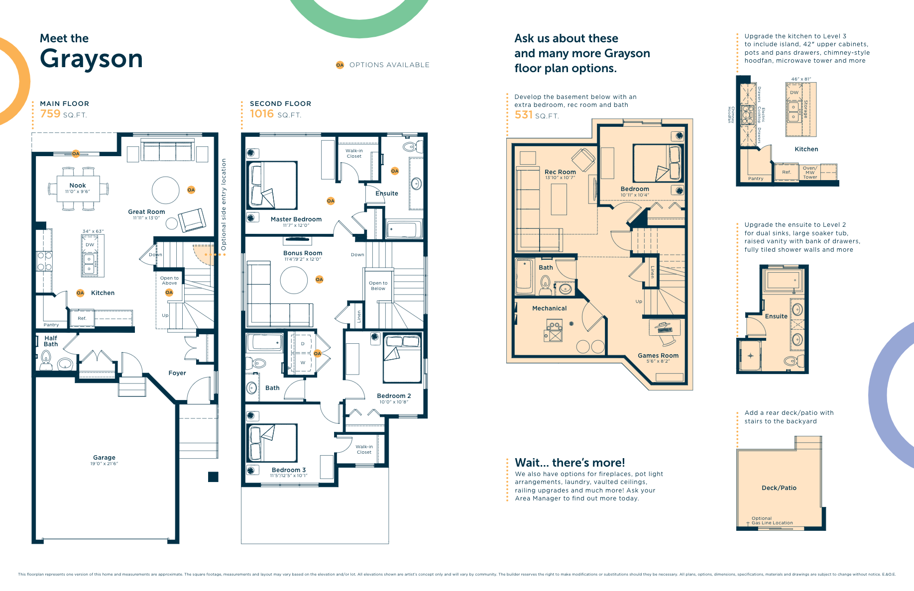 Rangeview | Grayson | Floor Plans and Pricing