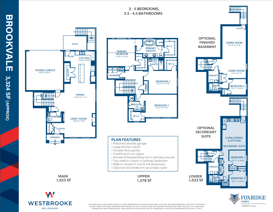 Westbrooke at Willoughby (Phase 3) | Brookvale | Floor Plans and Pricing