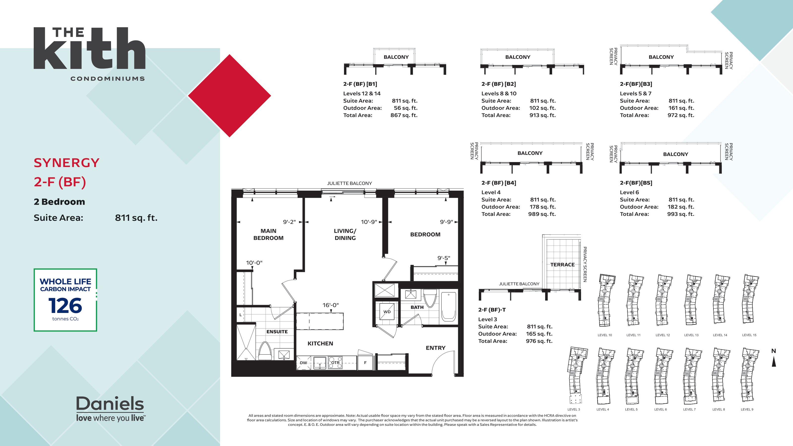 The Kith Condominiums - Synergy Floor Plan, Mississauga ON | Livabl