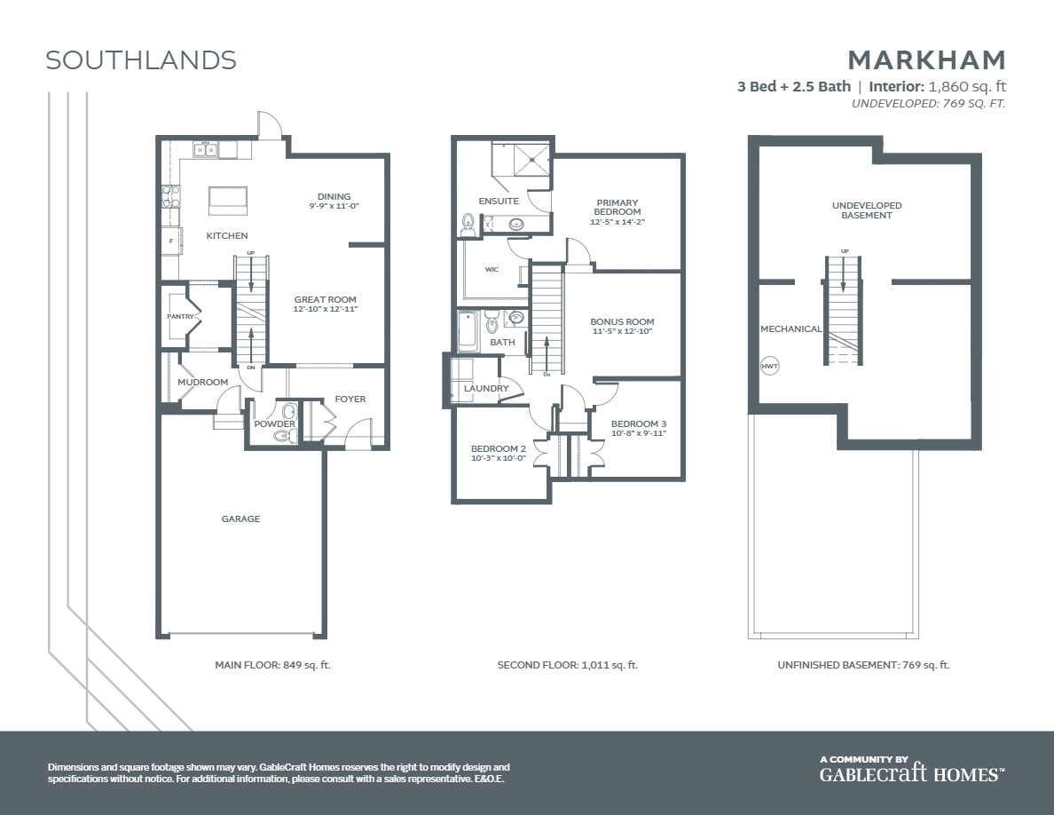 Royal Bay - Markham Floor Plan, Colwood BC | Livabl