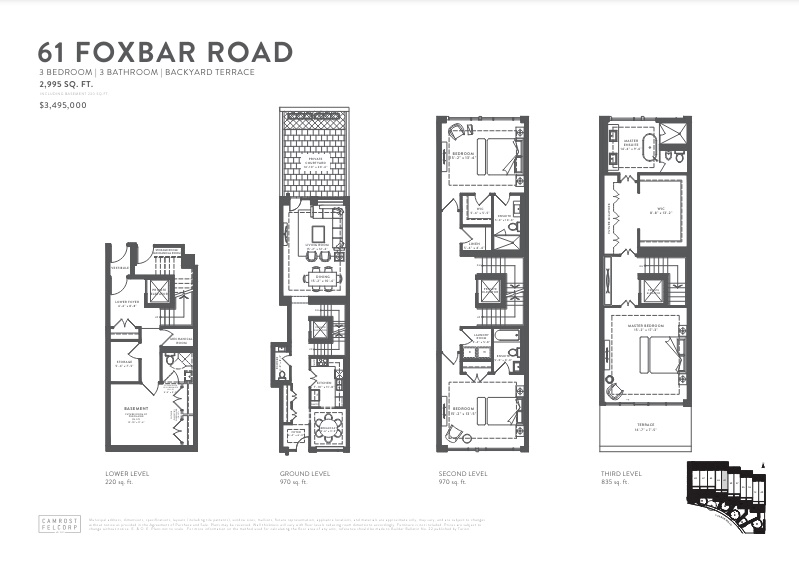 The Foxbar at Imperial Village - 61 Foxbar Road, Toronto ON | Livabl