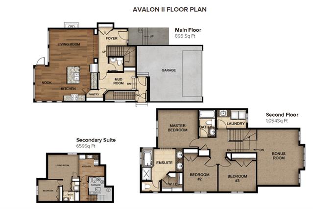 Keswick on the River - Avalon II Floor Plan, Edmonton AB | Livabl
