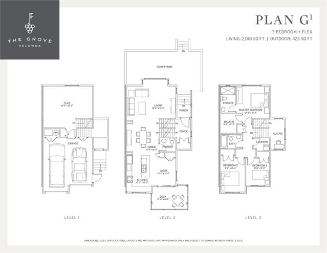 The Grove Townhomes - G1 Floor Plan, Kelowna BC | Livabl
