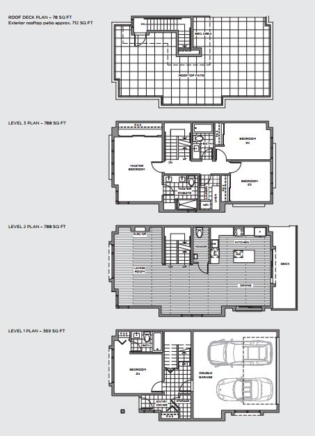 Soho - D-A Floor Plan, Surrey BC | Livabl