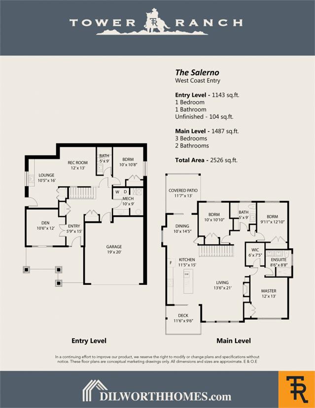 Tower Ranch - 1865 Tallgrass Trail, Kelowna BC | Livabl
